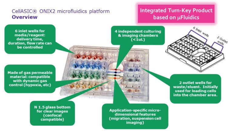 CellASIC® ONIX | Merck Life Science