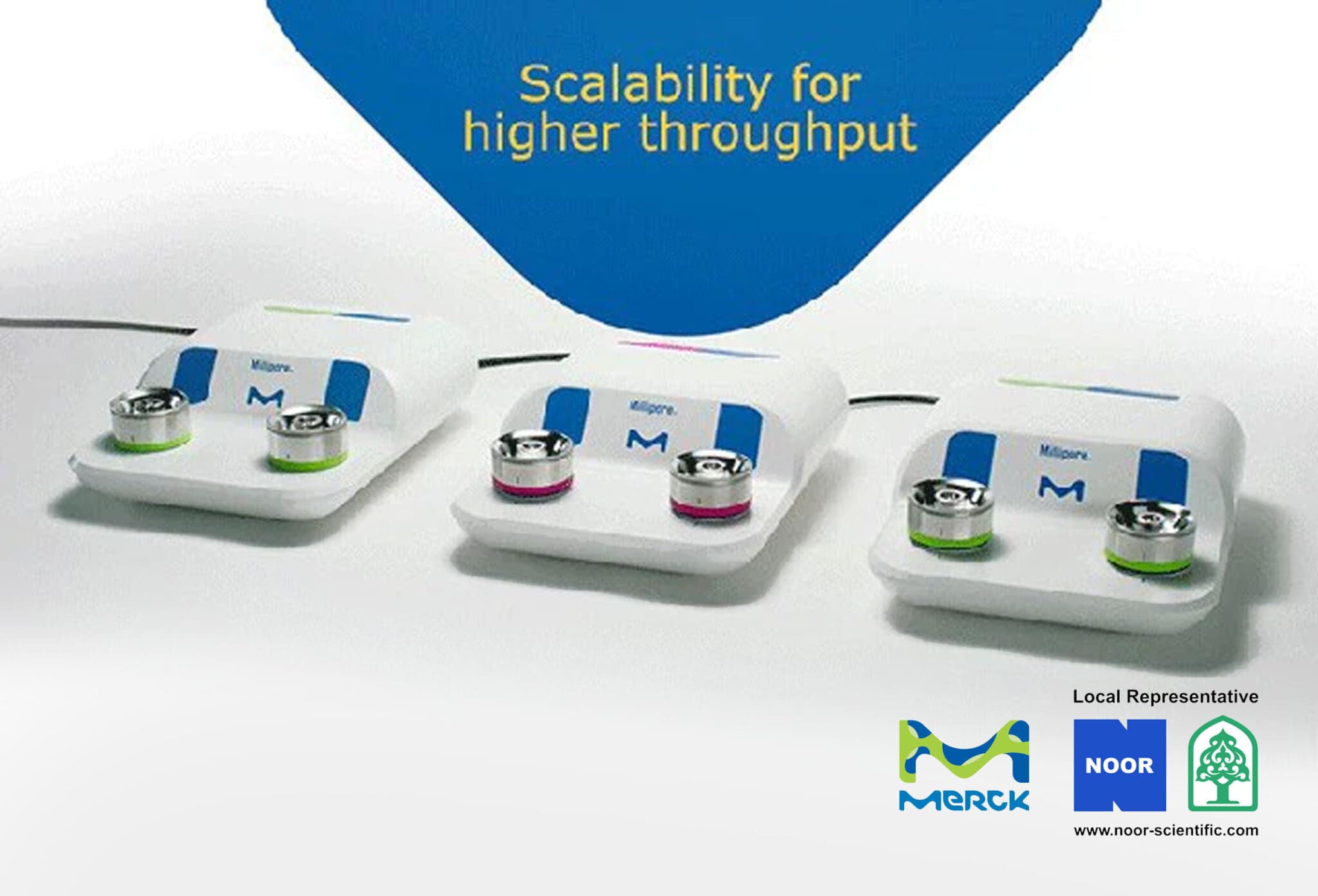 Cogent Lab System | NOOR SCIENTIFIC & TRADE