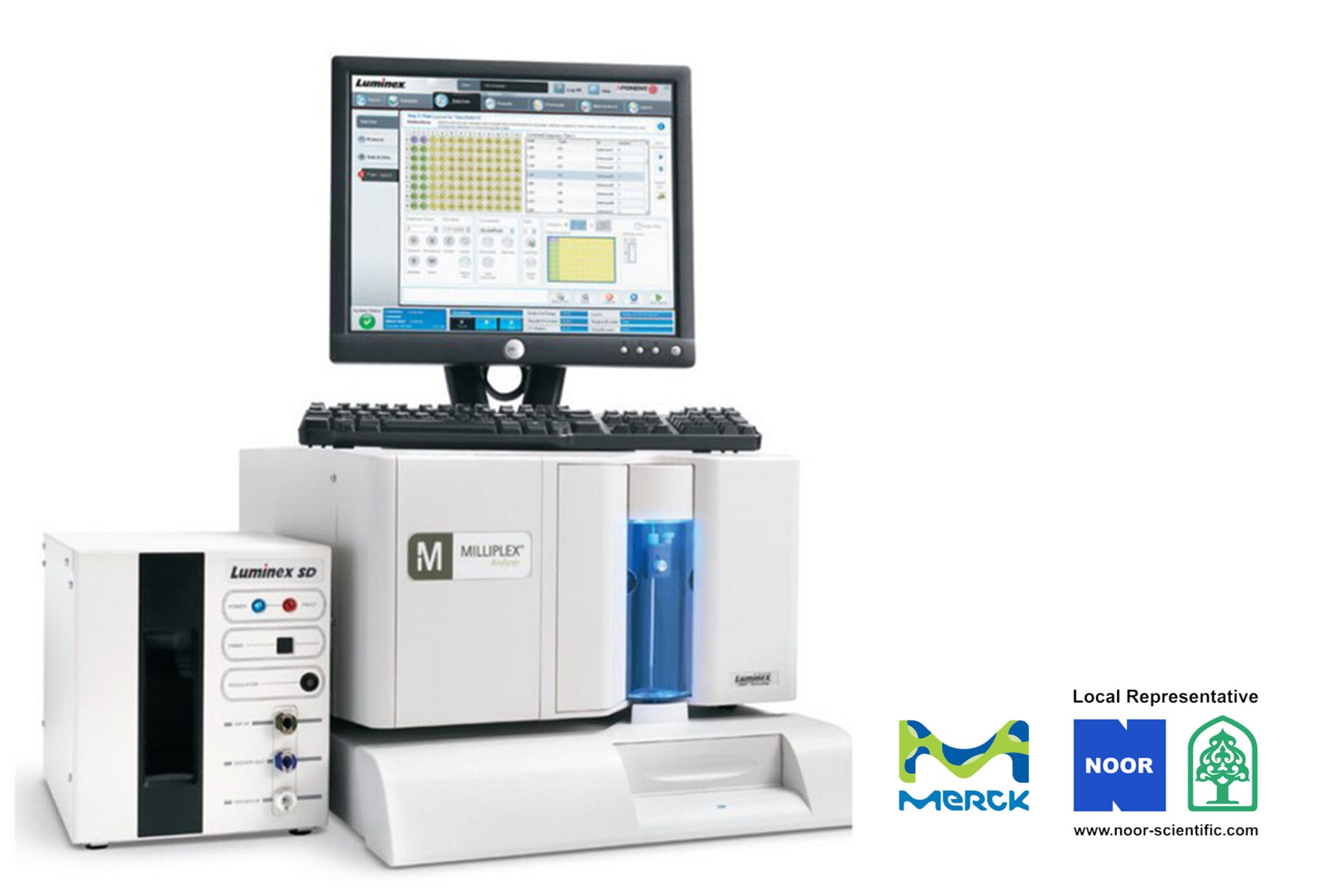 Synergy UV Standard Kit | NOOR SCIENTIFIC & TRADE